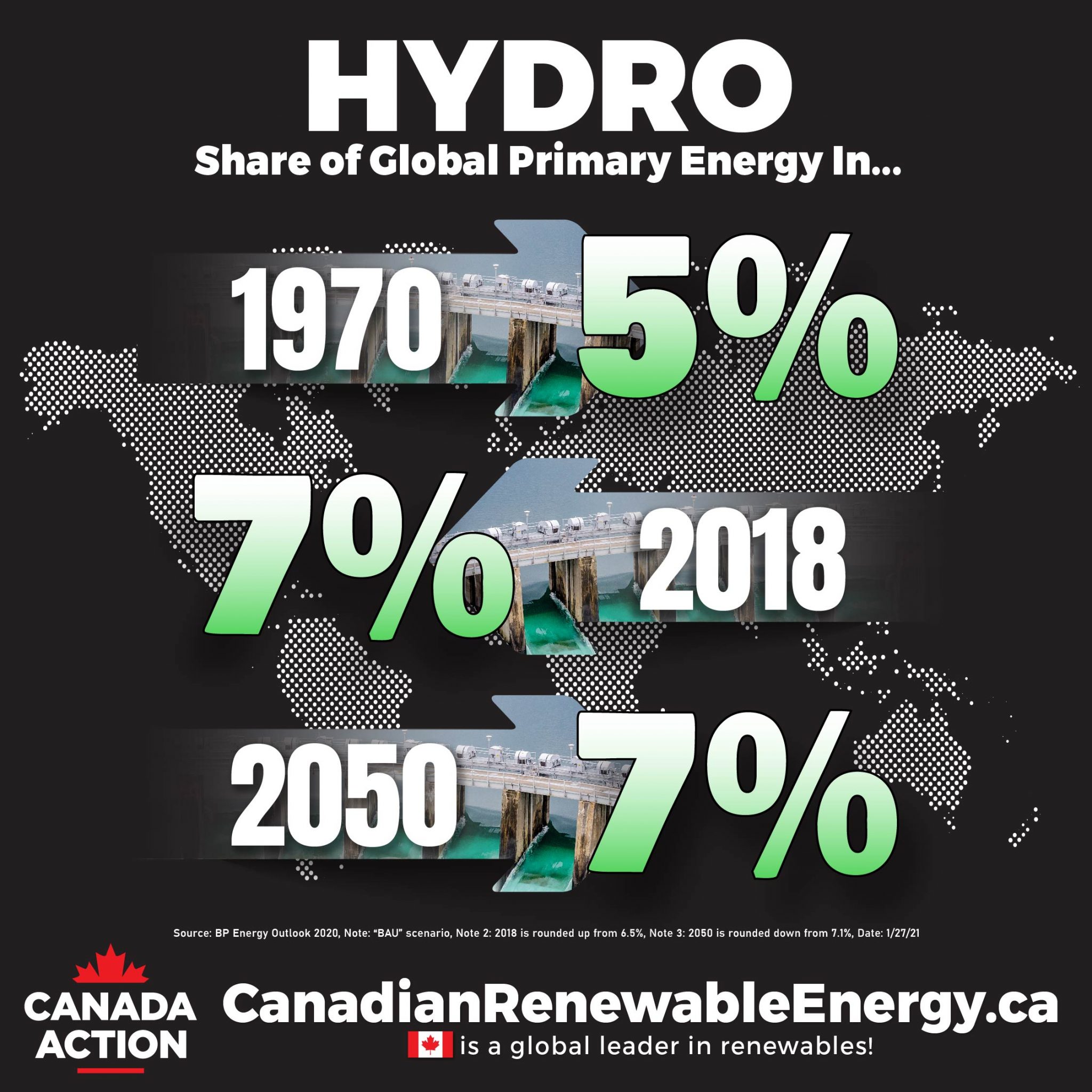 The History of Hydroelectric Power - Canadian Hydro Beyond